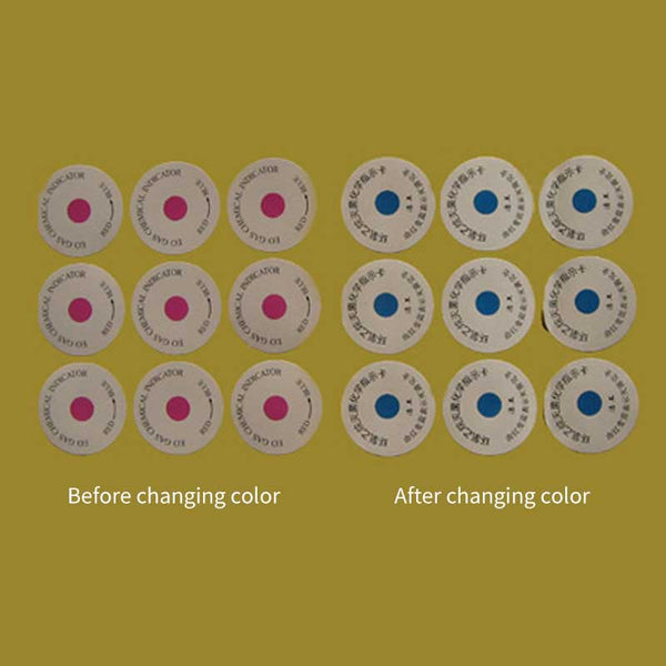 ethylene oxide sterilization – sanruimed.com